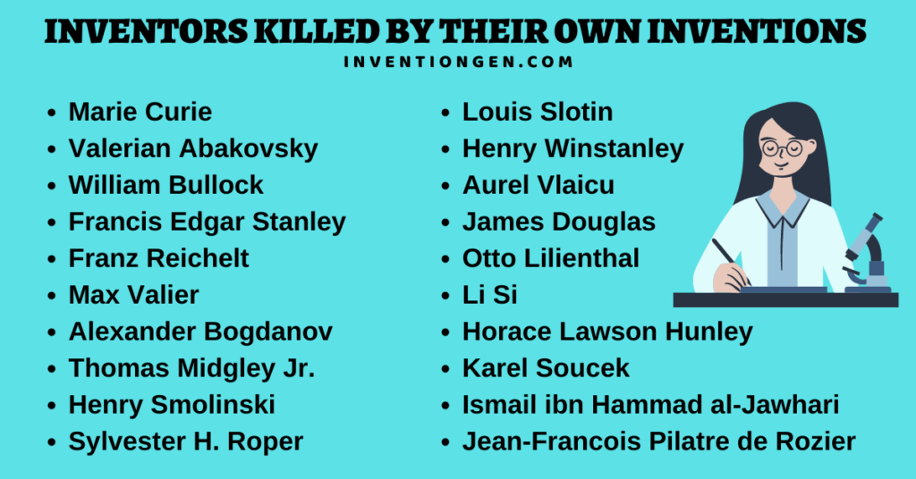 List of 29 Inventors Killed by Their Own Inventions - INVENTgen
