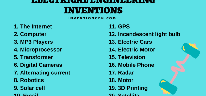 Science Archives - Page 2 of 2 - InventGEN