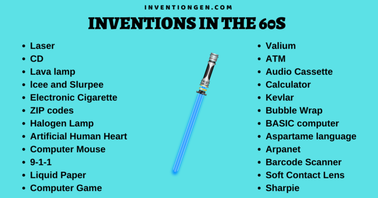 25 Great Inventions in the Golden 60s That Are Still In Use - INVENTgen
