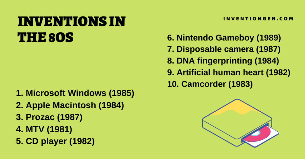 18 Top Inventions in the 80s that Gained Huge Popularity - INVENTgen