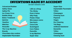 33 Greatest, Brilliant Inventions Made by Accident Still in Use - INVENTgen