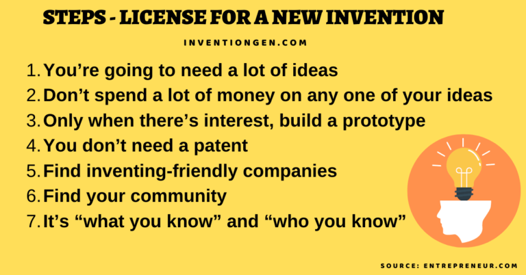 7 Easy Tips to Have the License for A New Invention - INVENTgen